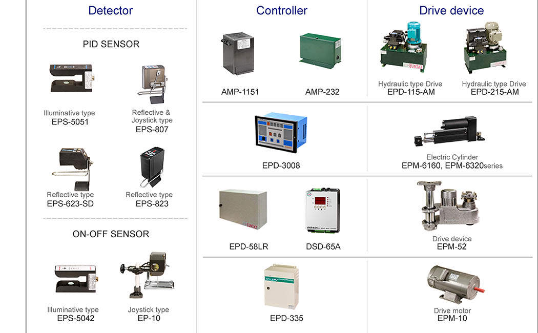 Tension Control system, Edge Position Control system, DC Motor Drive ...